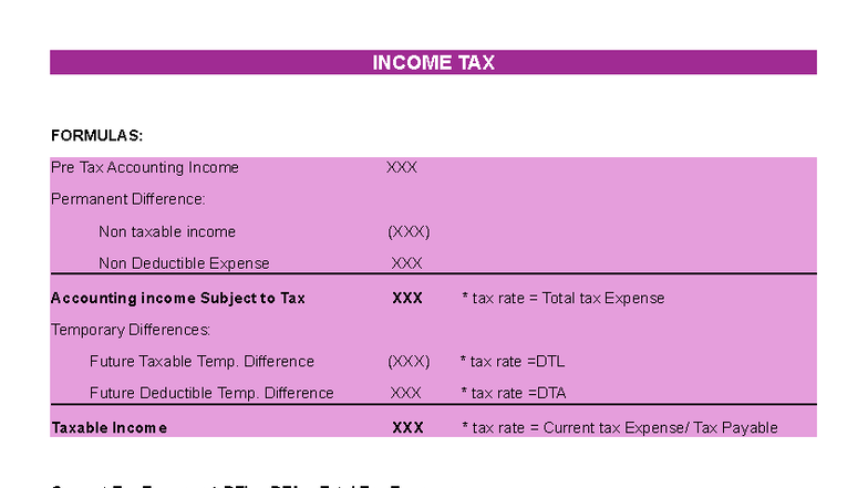 Income Tax & Employee Benefits: Key Formulas & Concepts - Studocu