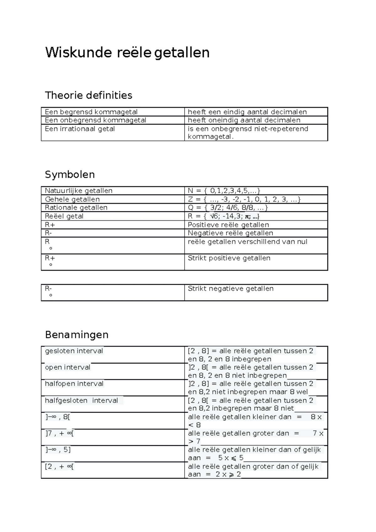 H1 - Hoofdstuk Vectoren - Herhalingsopdrachten en Oefeningen - Studocu