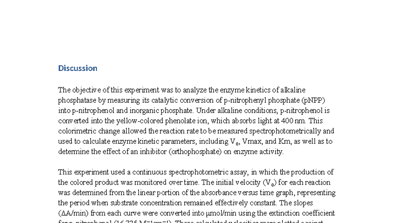 Kinetics Lab Discussion: Enzyme Activity & Inhibition Analysis - Studocu