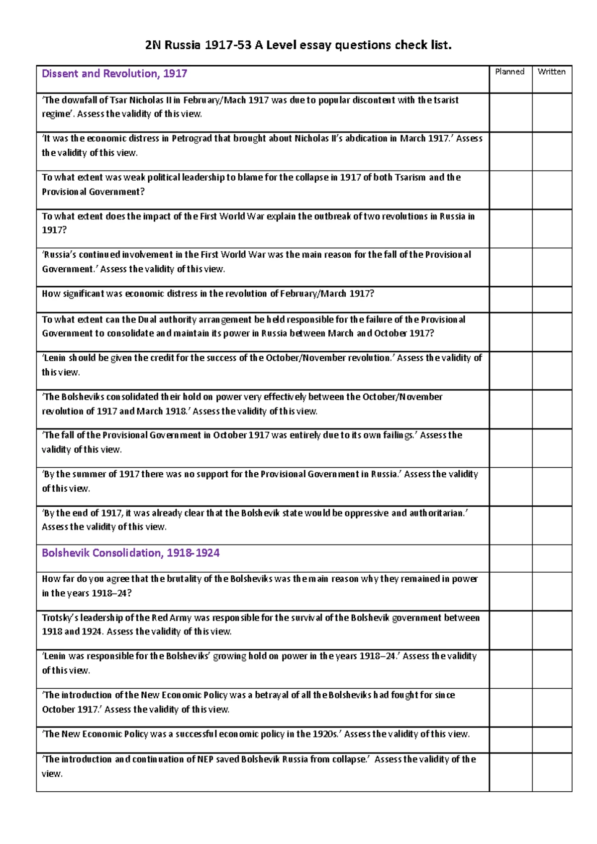 AQA History A-level - Tsarist and Communist Russia 1855-1964 - Trying ...