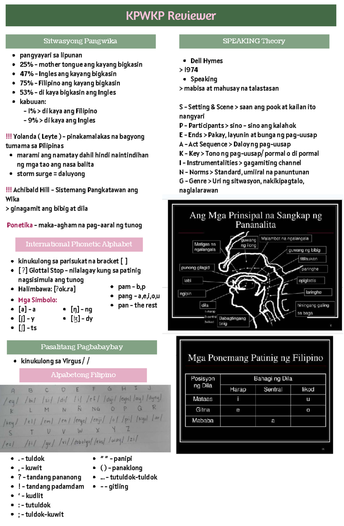 Kpwfkp Q2 - Assignment - KPWKP Reviewer Sitwasyong Pangwika ...