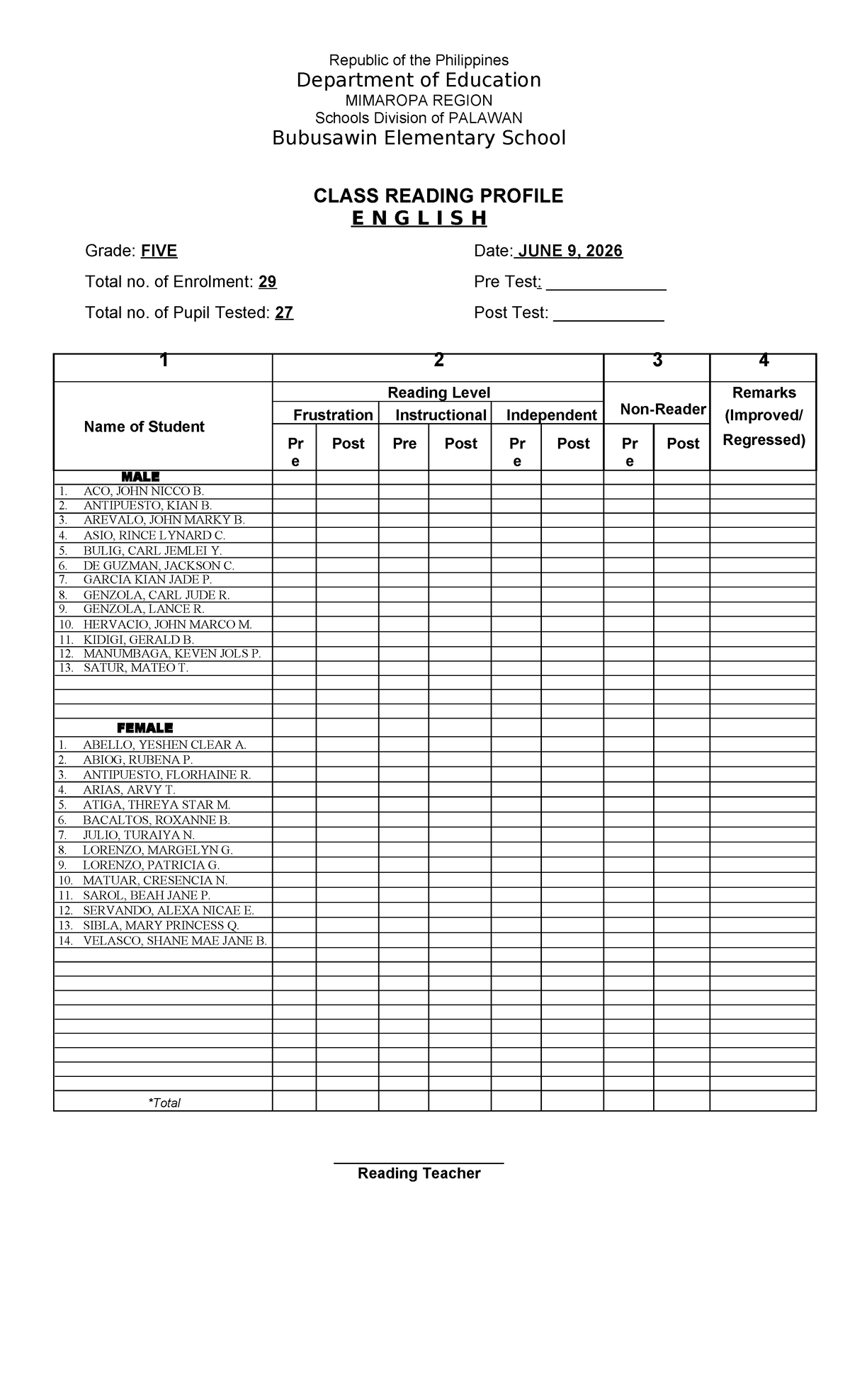 Grade 5 English Class Reading Profile - June 2026 - Studocu