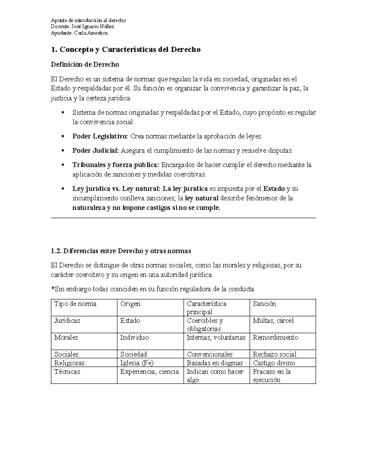 Apunte de Introducción al Derecho - Ayudantía (ID: 101) - Studocu
