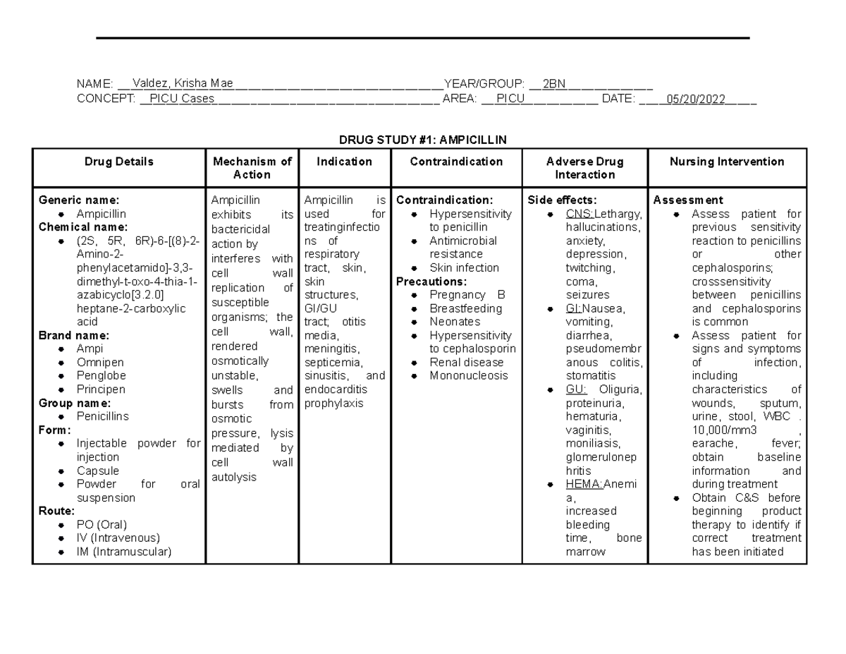 DRUG Study - Ampicillin - NAME ...