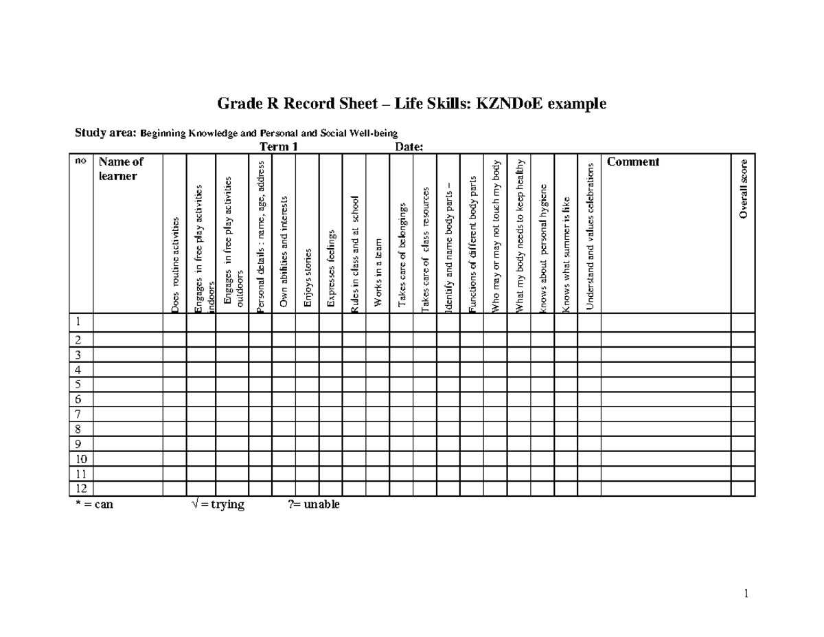 Grade R Life Skills Checklist: Term 1 to Term 4 Overview - Studocu