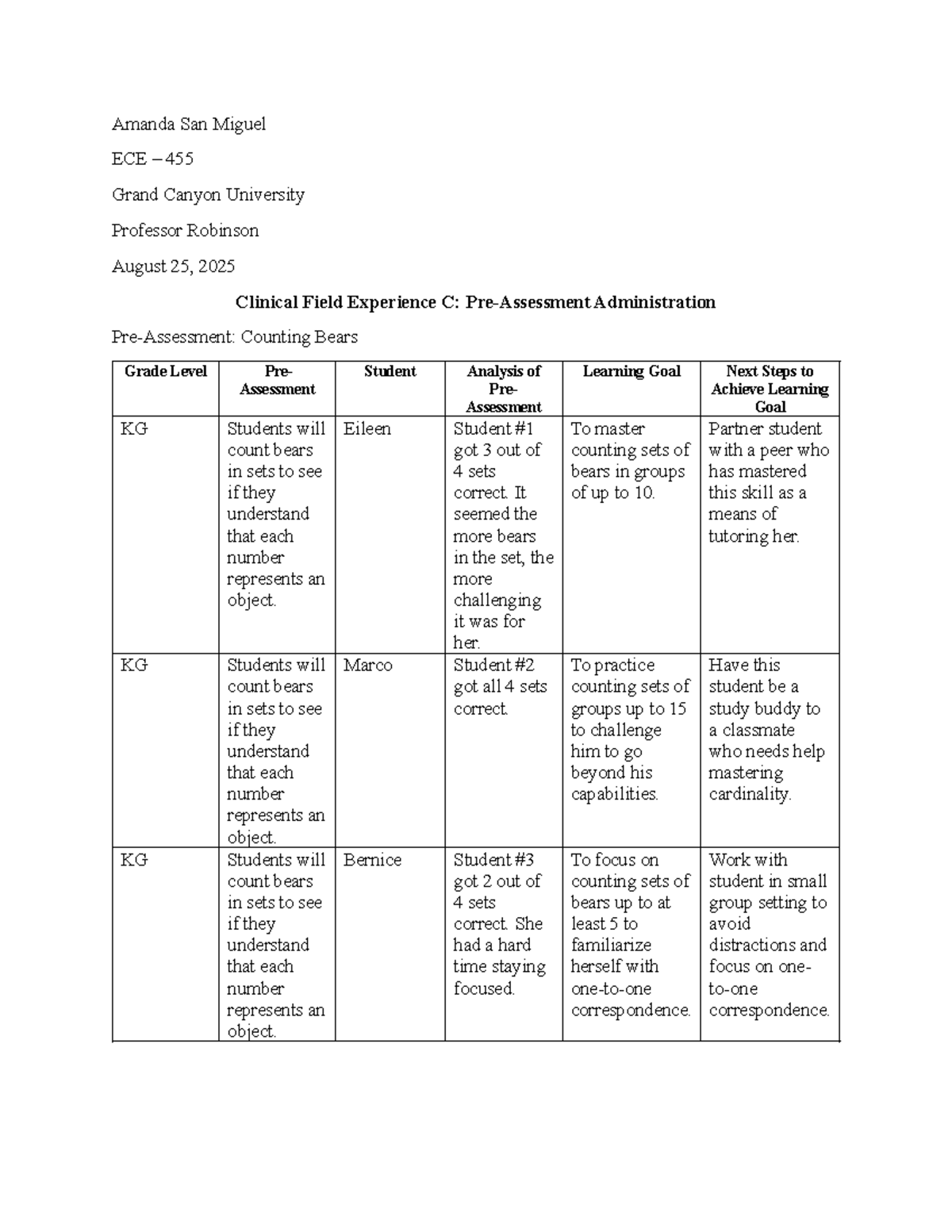 ECE-455-WK4-Clinical Field Experience C: Pre-Assessment Insights - Studocu
