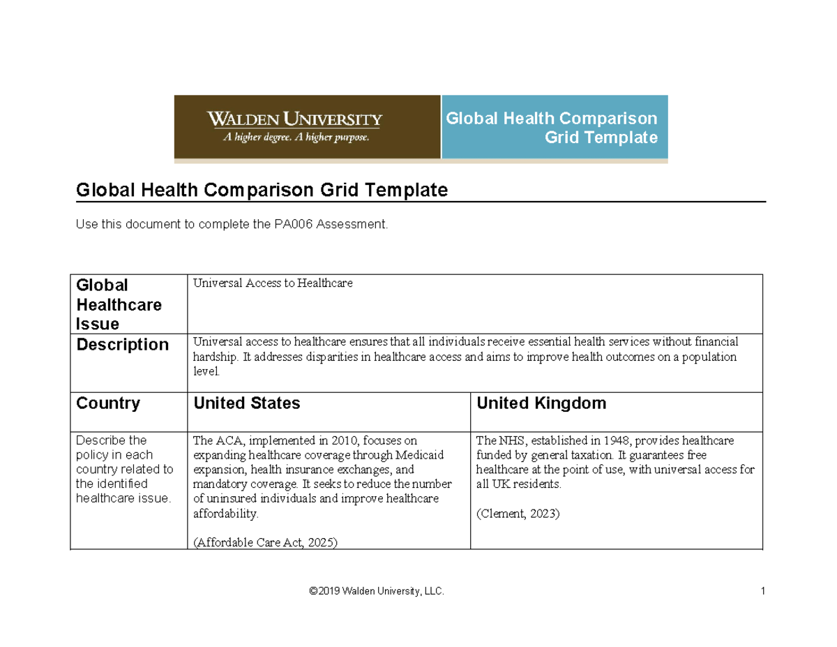 PA006 Global Health Comparison: US vs UK Healthcare Policies - Studocu
