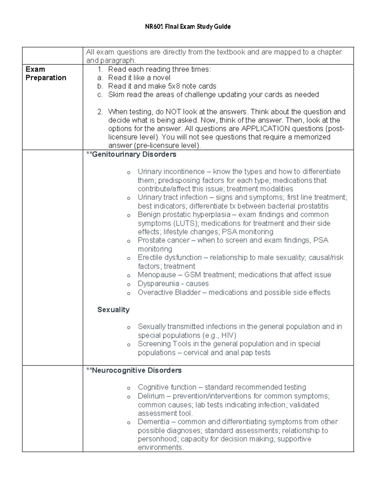 NR601 Final Exam Study Guide: Key Concepts and Strategies - Studocu