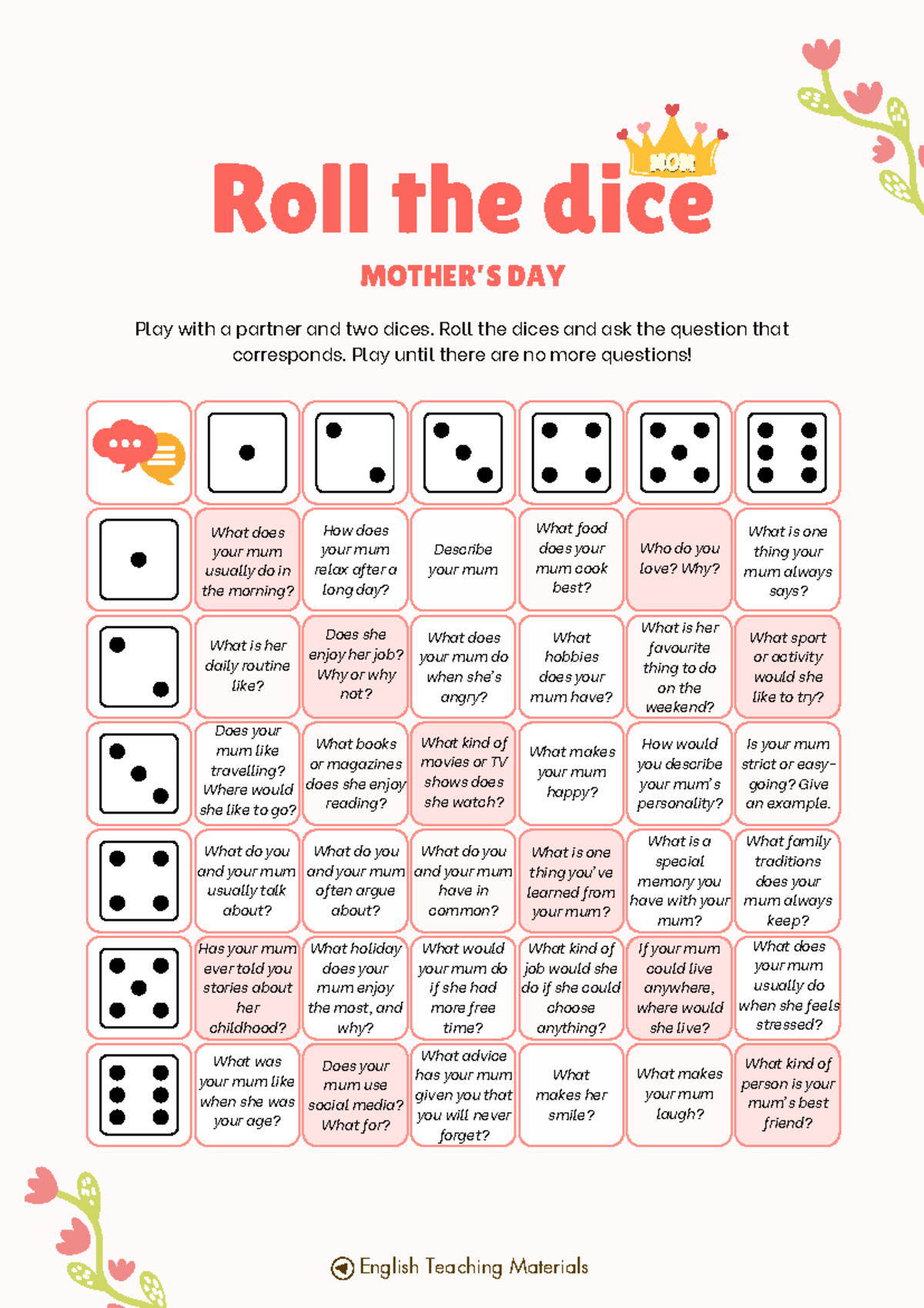 Mother's Day Bingo: Fun Questions for Teens & Adults - Studocu