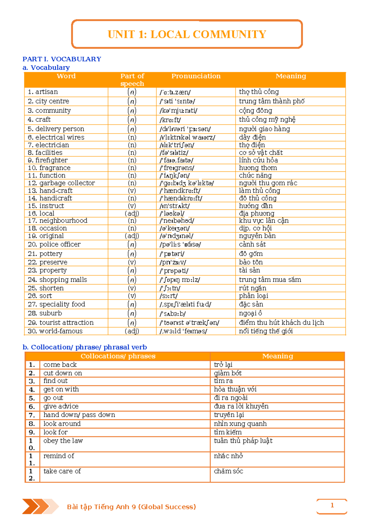 Unit 1: Local Community Vocabulary & Grammar Exercises (K9 Global ...