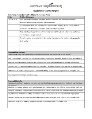 HSE 310 Community Care Plan Template - HSE 310 Community Care Plan ...