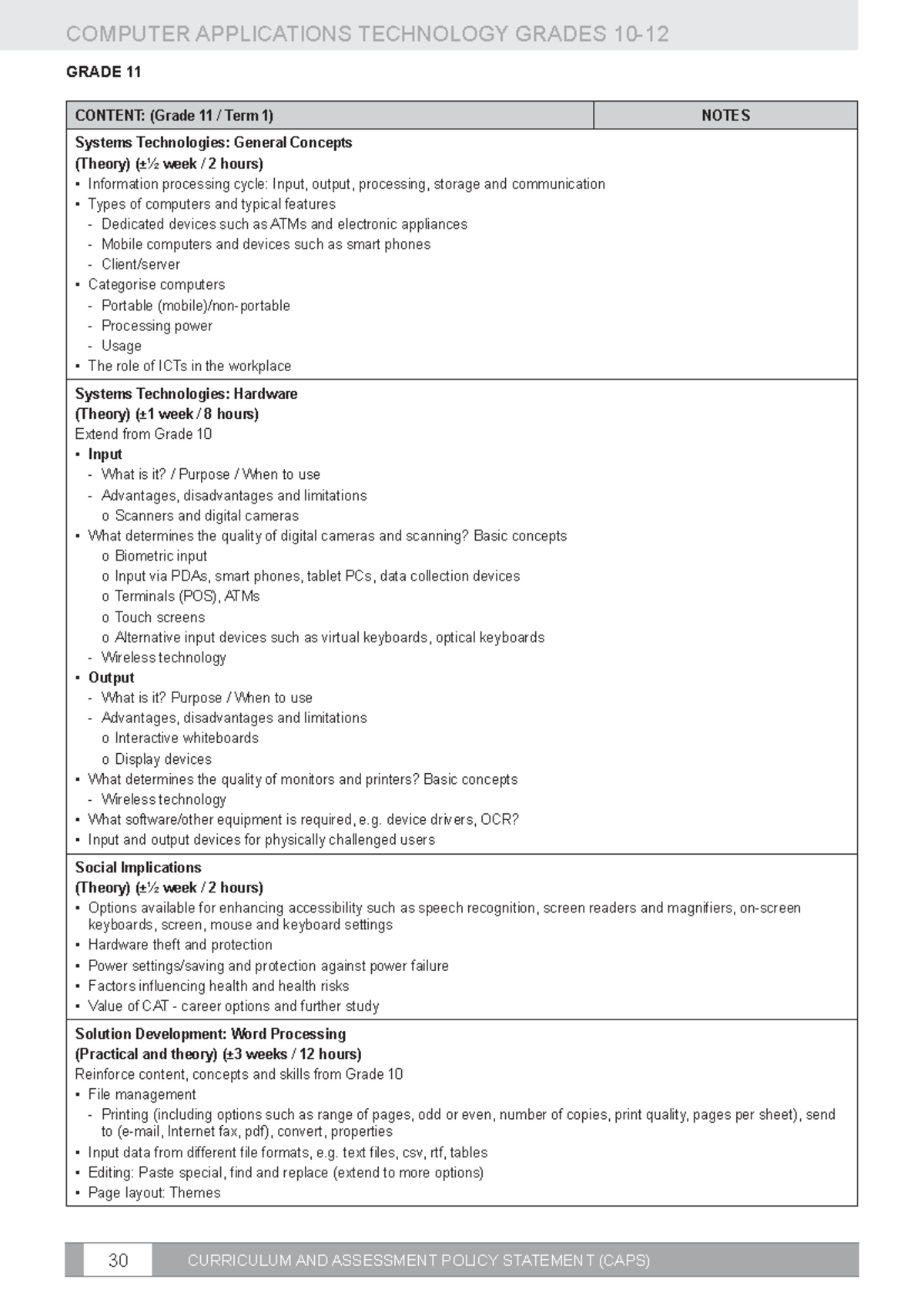 CAPS FET Computer Applications Technology GR 11 Term 1 Notes - Studocu