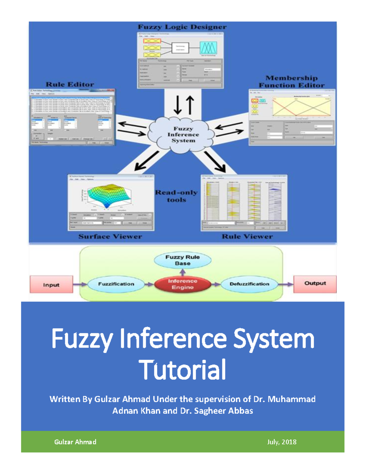 Fuzzy Logic Learning: GUI-Based FIS Tutorial for MATLAB R2017a - Studocu