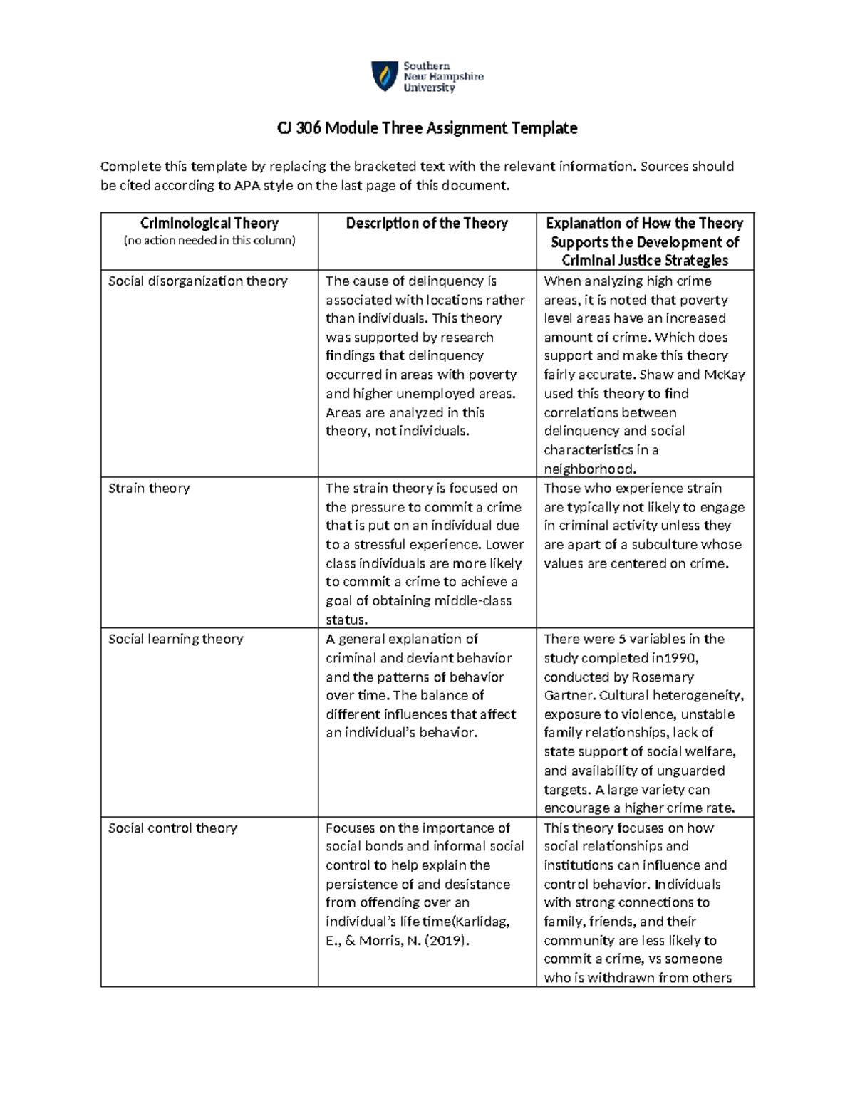 CJ 306 Module Three Assignment: Criminological Theories Overview - Studocu