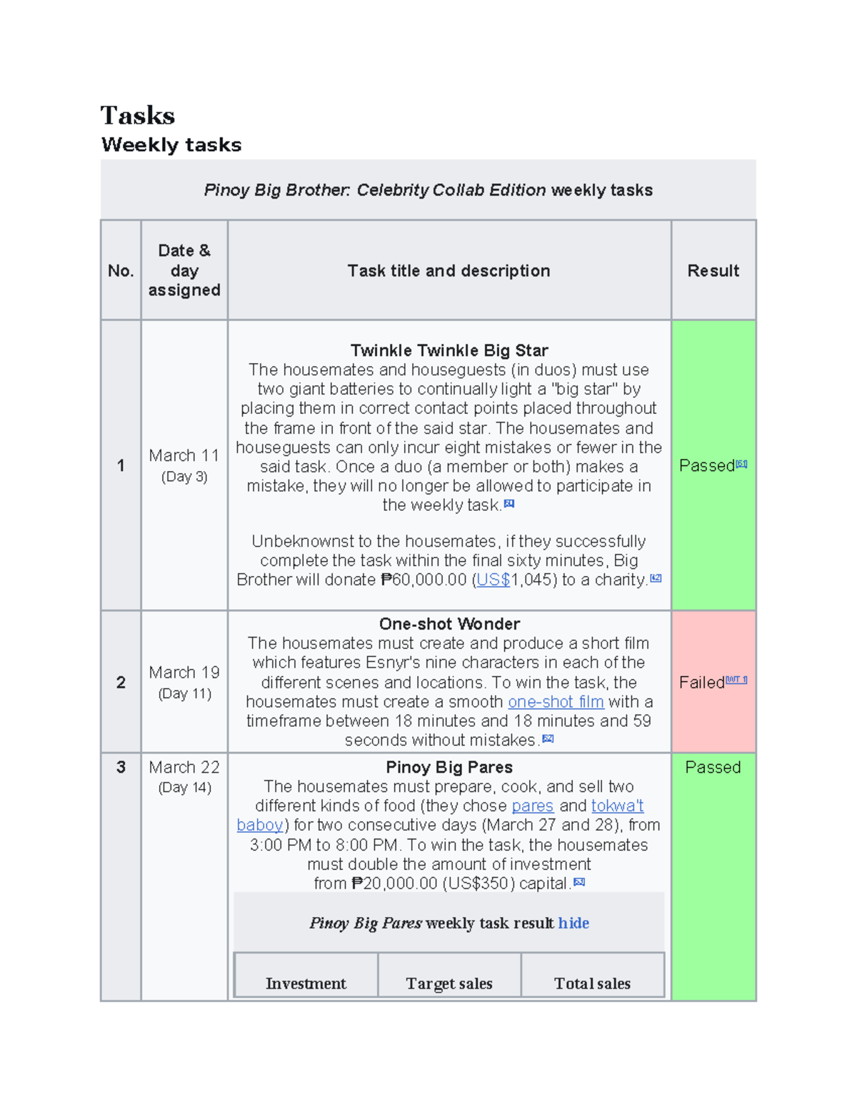 Pinoy Big Brother: Celebrity Collab Edition Weekly Tasks Overview - Studocu