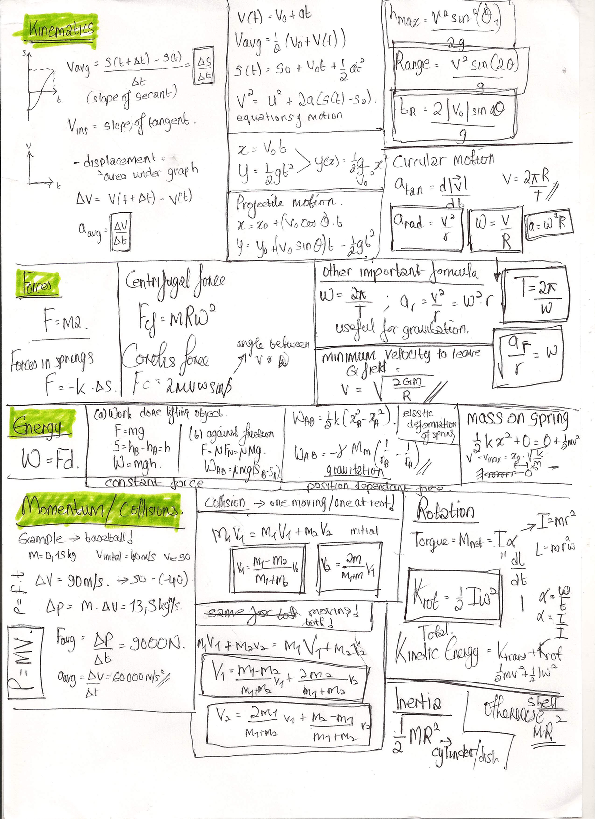 Physics Cheat Sheet: Kinematics, Forces, and Energy Concepts - Studocu