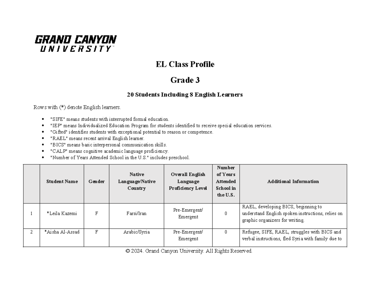 ESL-536-RS-T4-Grade 3 Class Profile: 20 Students & EL Details - Studocu