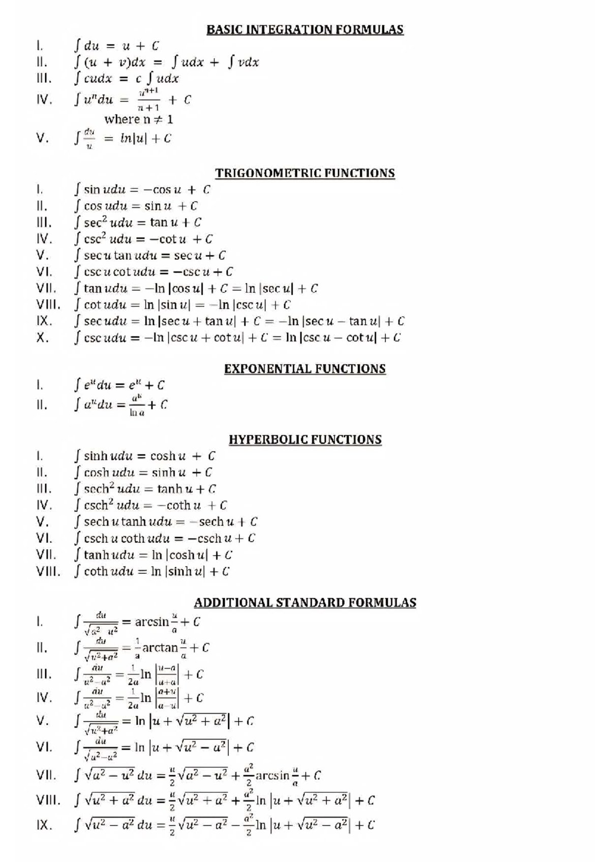 Calculus 2: Basic Integration Formulas - Formula Sheet - Studocu