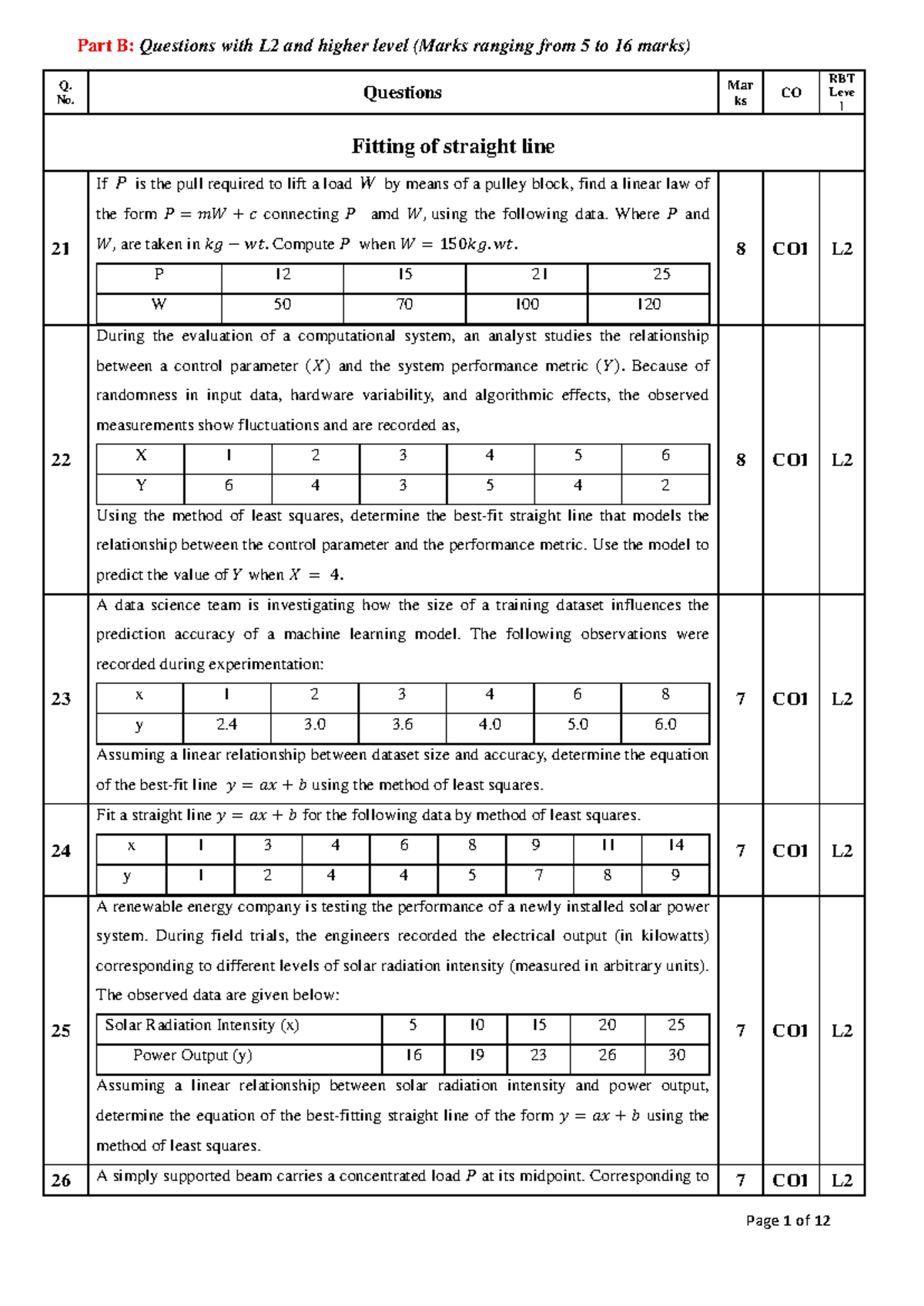 Part B: Questions on Linear Models and Probability Distributions (CO1 ...