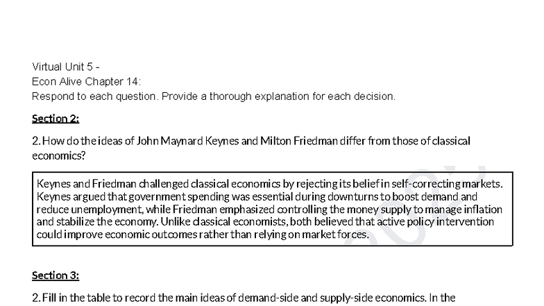 Econ Alive Chapter 14: Key Concepts & Economic Theories (AP S 20 25 ...