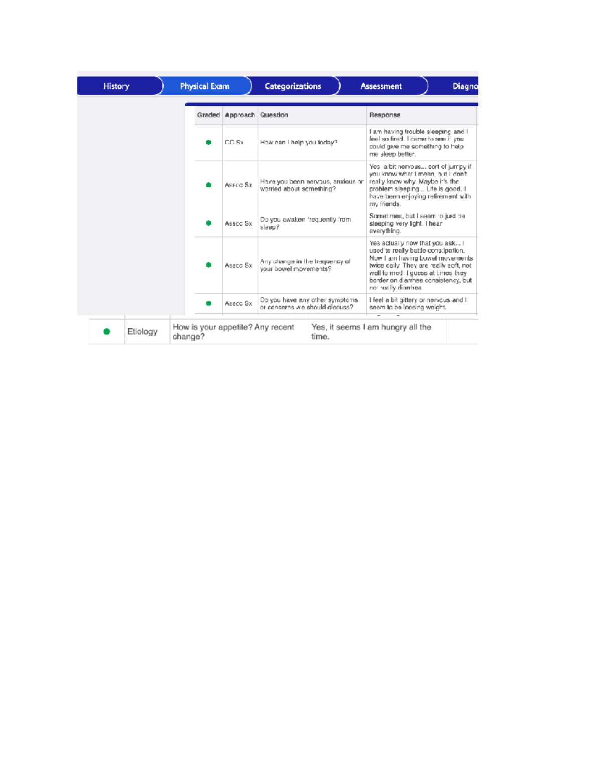I-Human Thyroid Study Questions and Answers Guide - Studocu