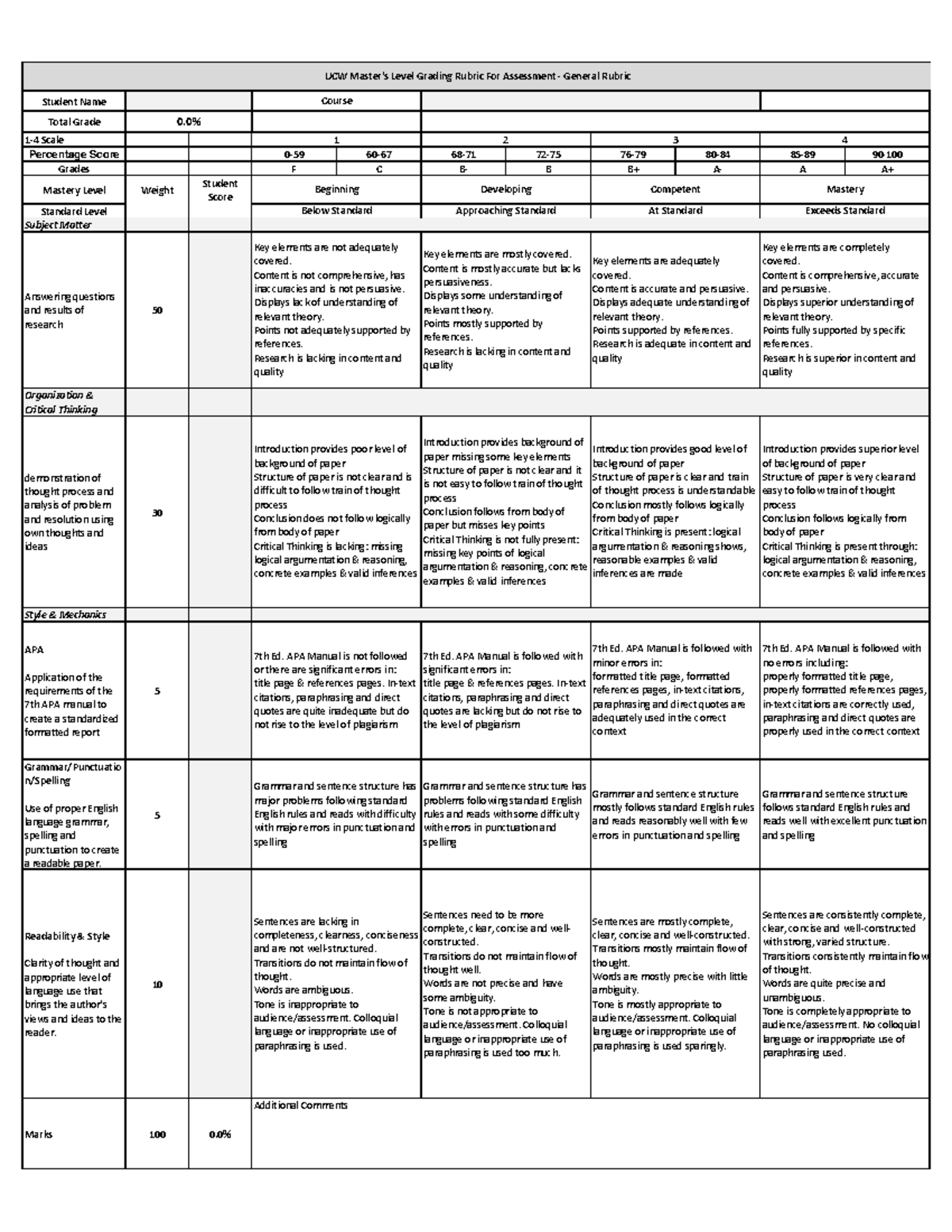 General rubric - Course Syllabus - Student Name Total Grade 1-4 Scale Percentage Score 0-59 60 ...
