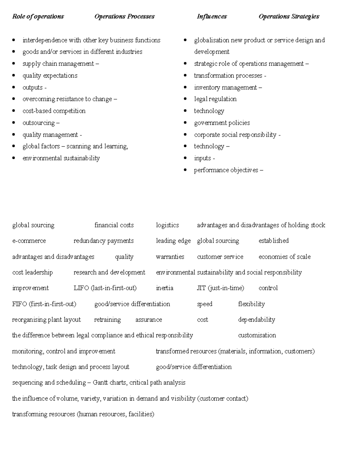 Operations Management: Key Processes and Strategies (Course Code) - Studocu