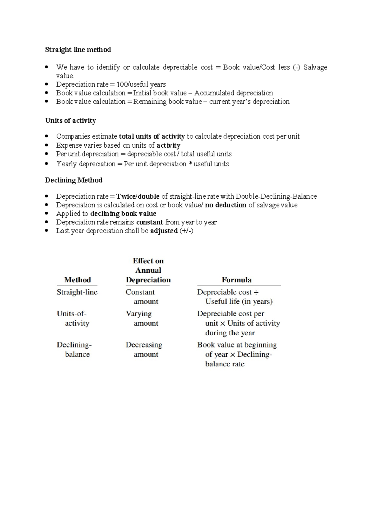Depreciation Methods Math: Straight Line & Declining Balance Analysis ...