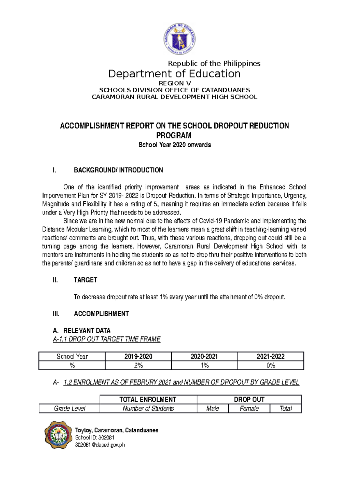Accomplishment Report ON THE School DROP OUT Reduction Program ...