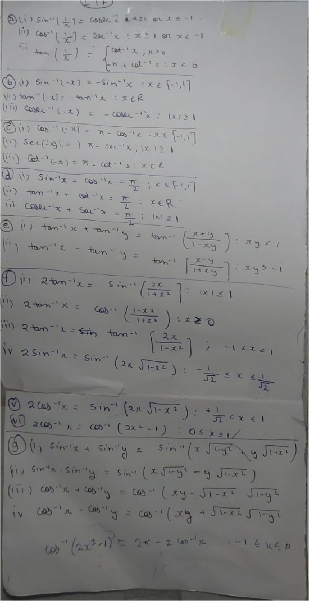 Itf Approximately Al Formulas Of Itf B I Si Ii Cas 1 It Iii Tan 1 Scotx 6 I