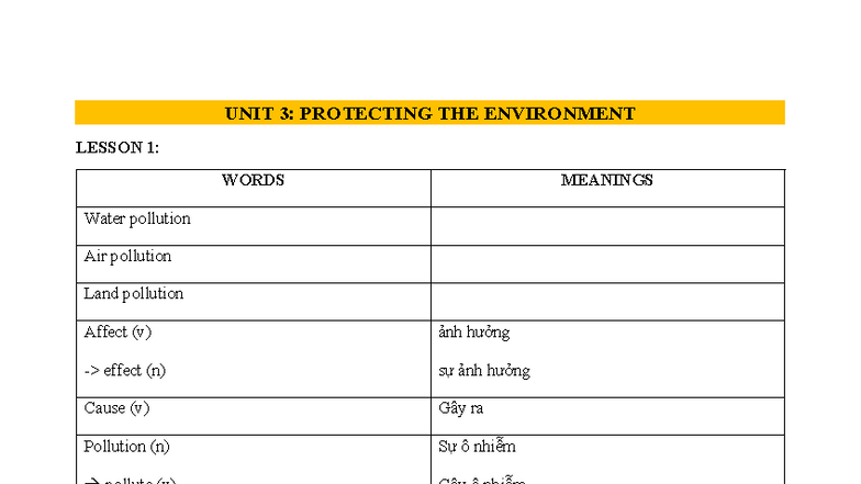 UNIT 3: ENVIRONMENTAL VOCABULARY LESSON 1 & 2 - Studocu