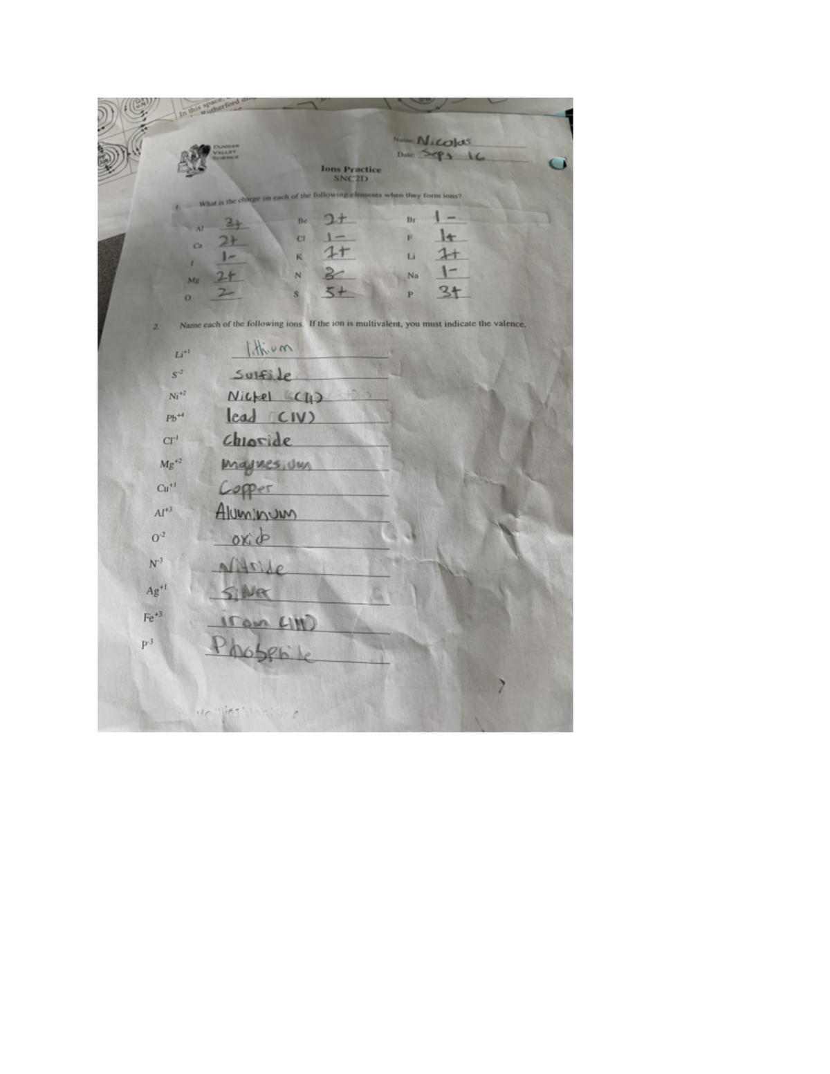 SNC2D Practice: Ions and Lewis Dot Diagrams Notes - Studocu