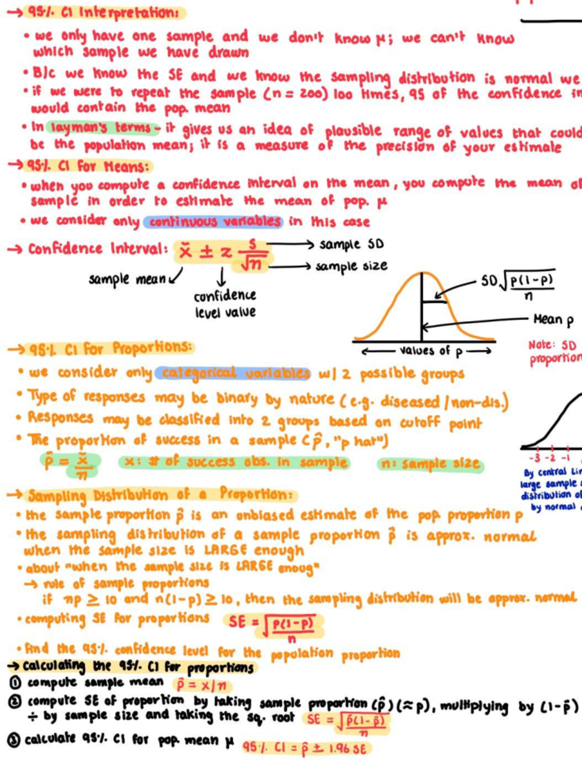 C1 Lecture Notes: Confidence Intervals for Means & Proportions - Studocu
