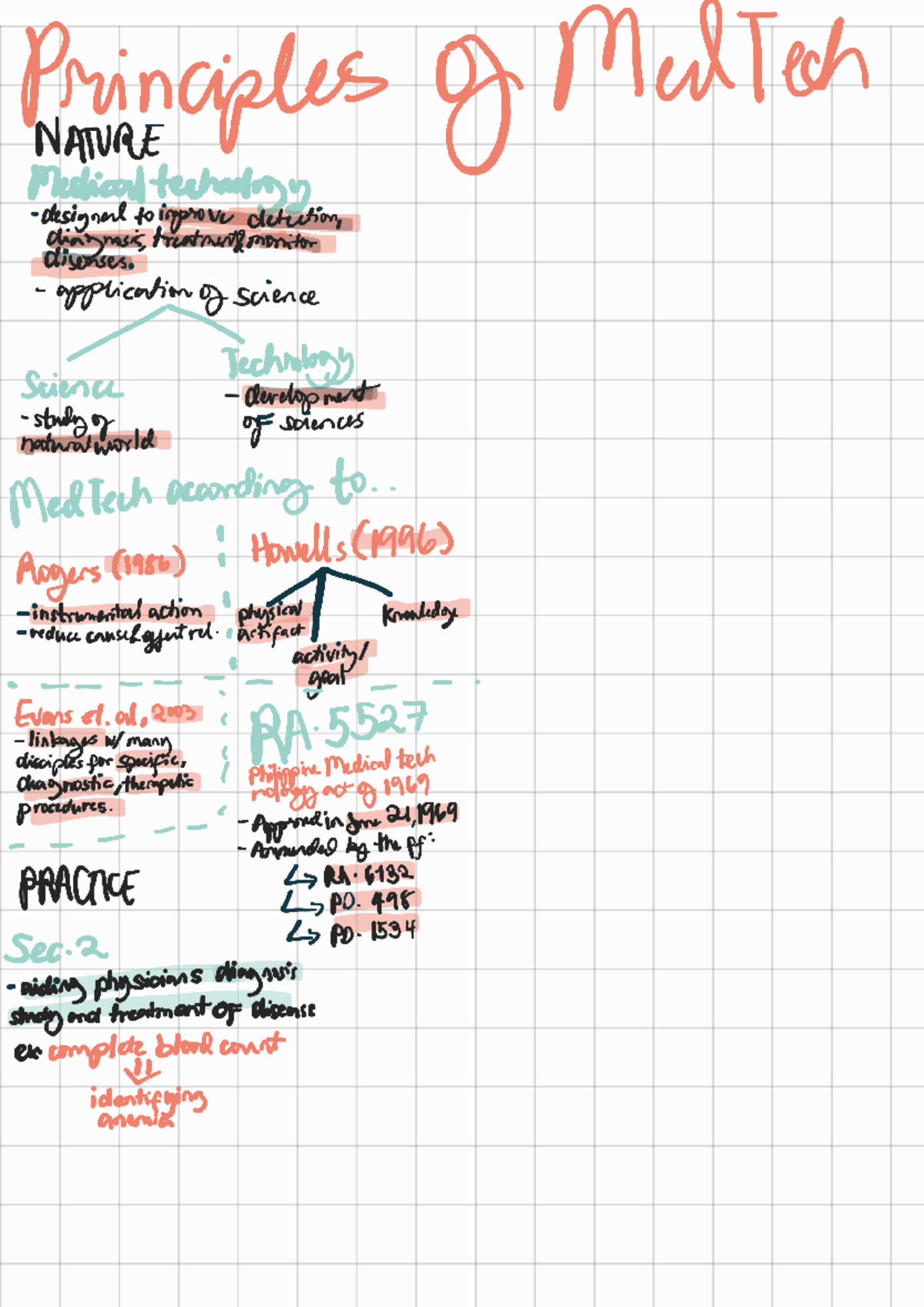 Ctdztd - Principles incomplete - Principles NATURE g Multech designal ...