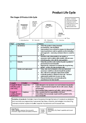 OCR A level H046 H446 Revision checklist - Craig’n’Dave OCR A LEVEL ...
