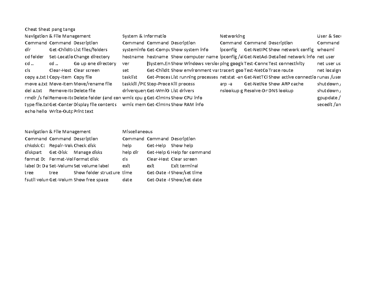 Cmd Commands Cheat Sheet for Navigation & File Management - Studocu