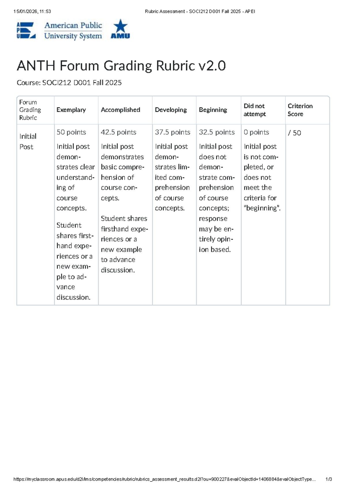 Rubric Assessment for SOCI212 D001 Fall 2025 - APEI Forum Grading - Studocu