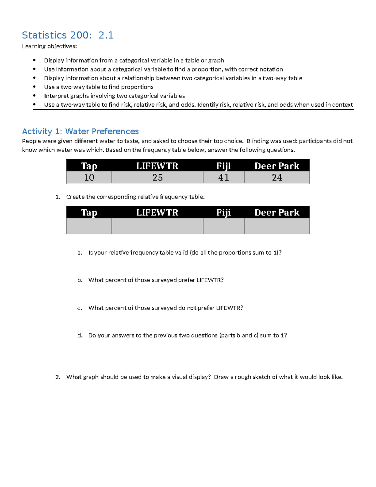 Statistics 200: Categorical Data Analysis & Proportions in Two-Way ...