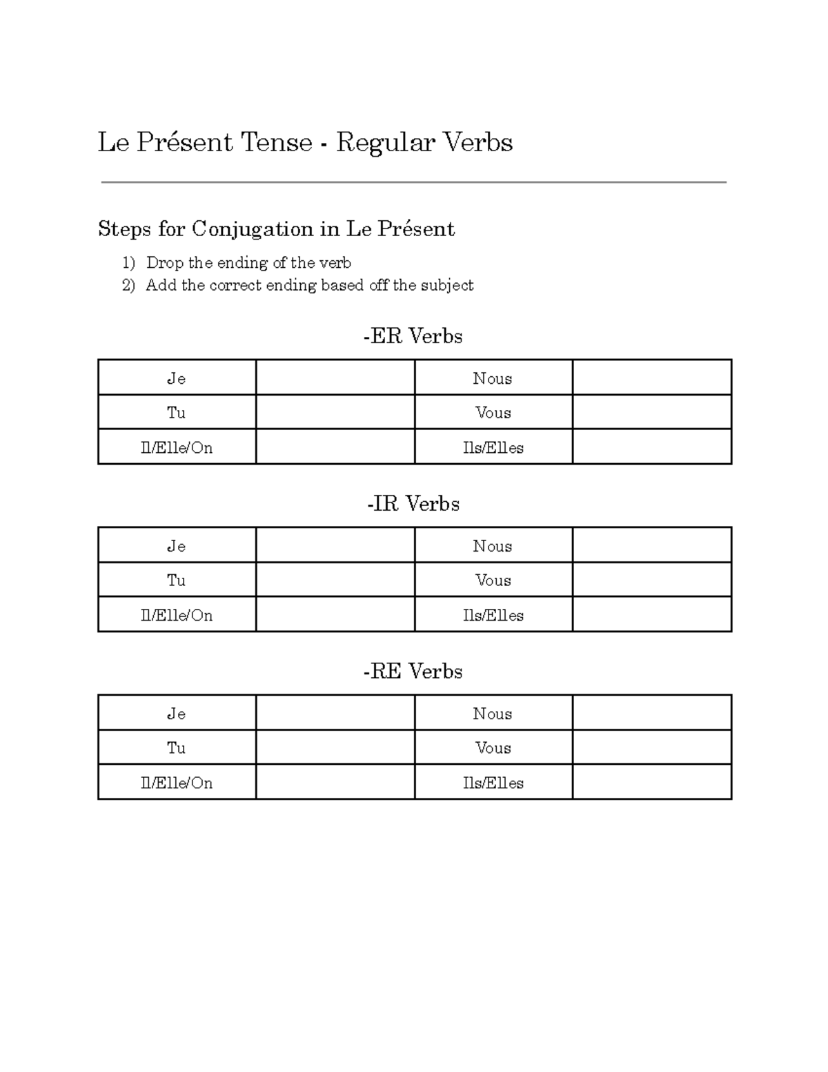 French 3 Final Exam Study Guide: Le Présent Tense & Vocab Tips - Studocu
