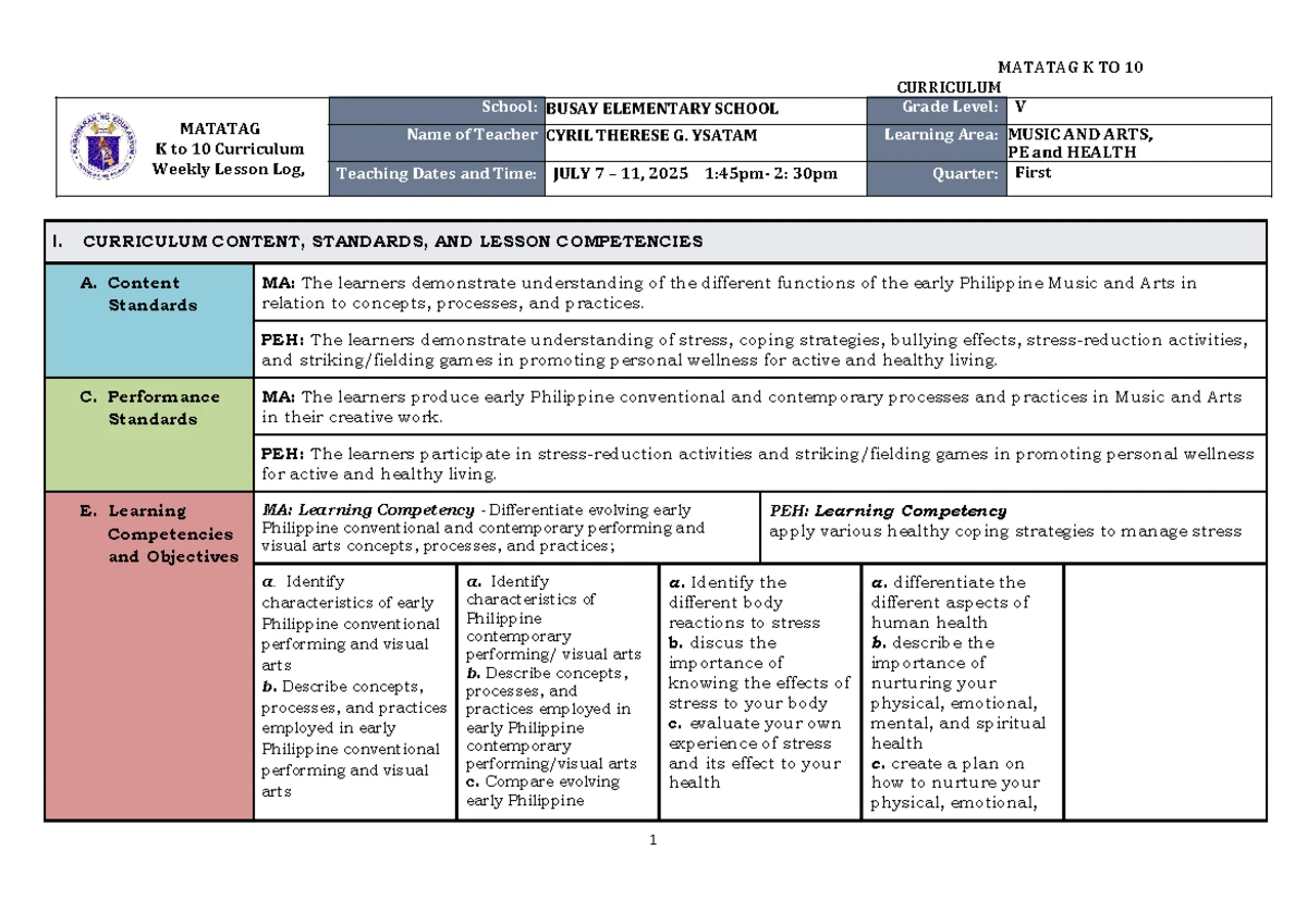 Tarpapel - This is useful - Bachelor of Secondary Education - OPAO ...