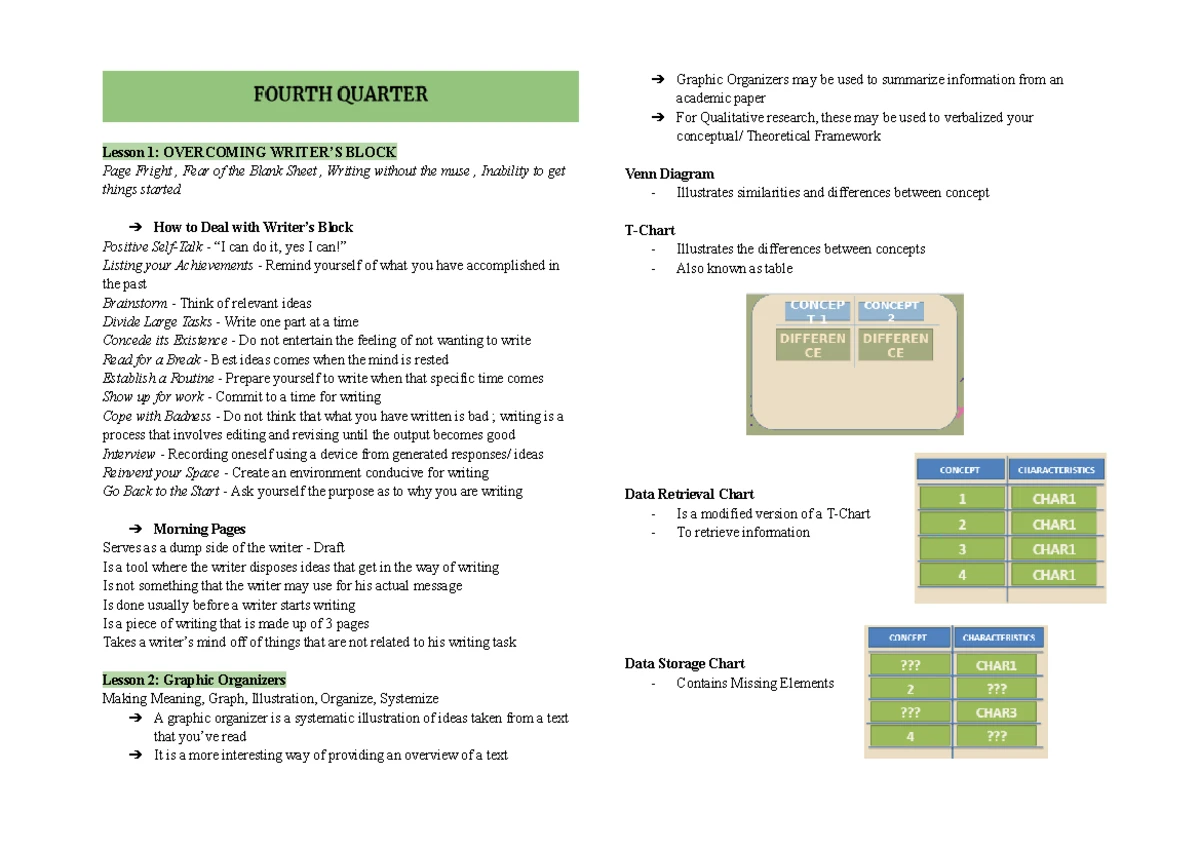 Concept Map: Receivables in Intermediate Accounting 1 Overview - Studocu