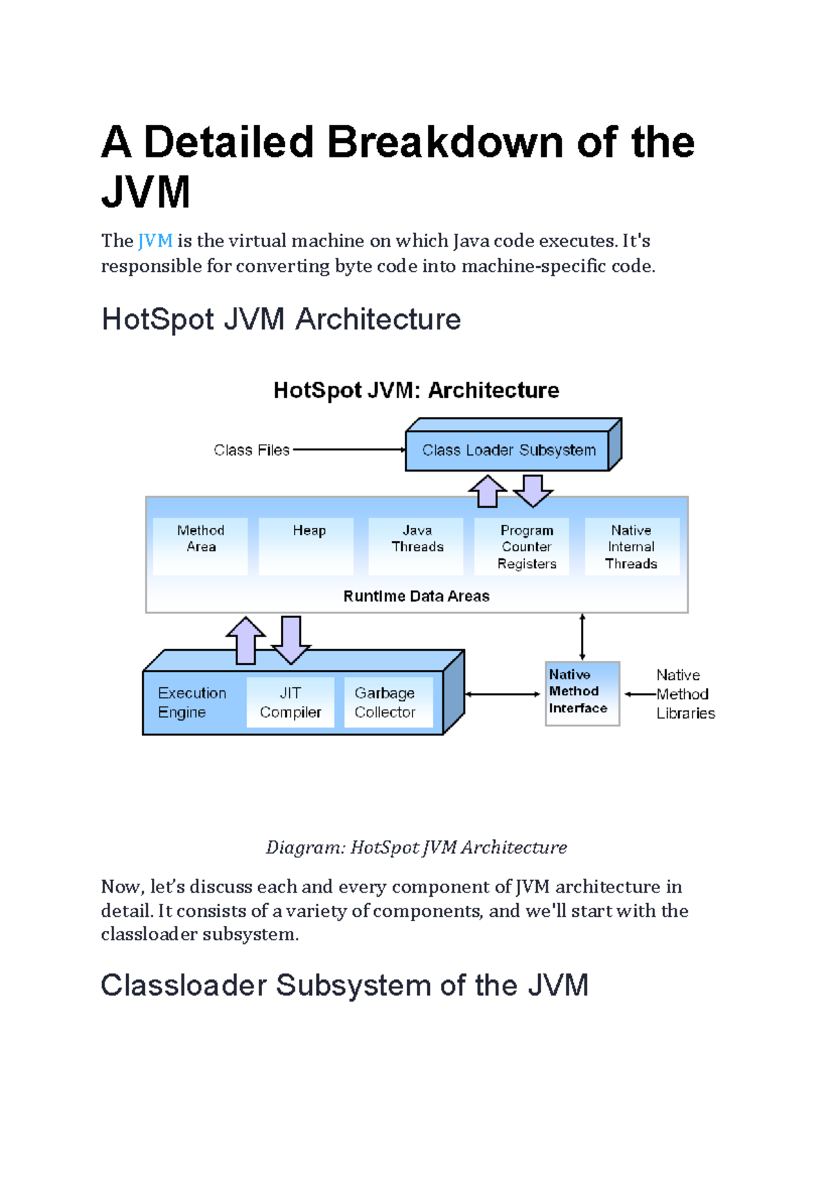 Unit1 JVM - Lecture Notes Unit-1 - A Detailed Breakdown of the JVM The ...