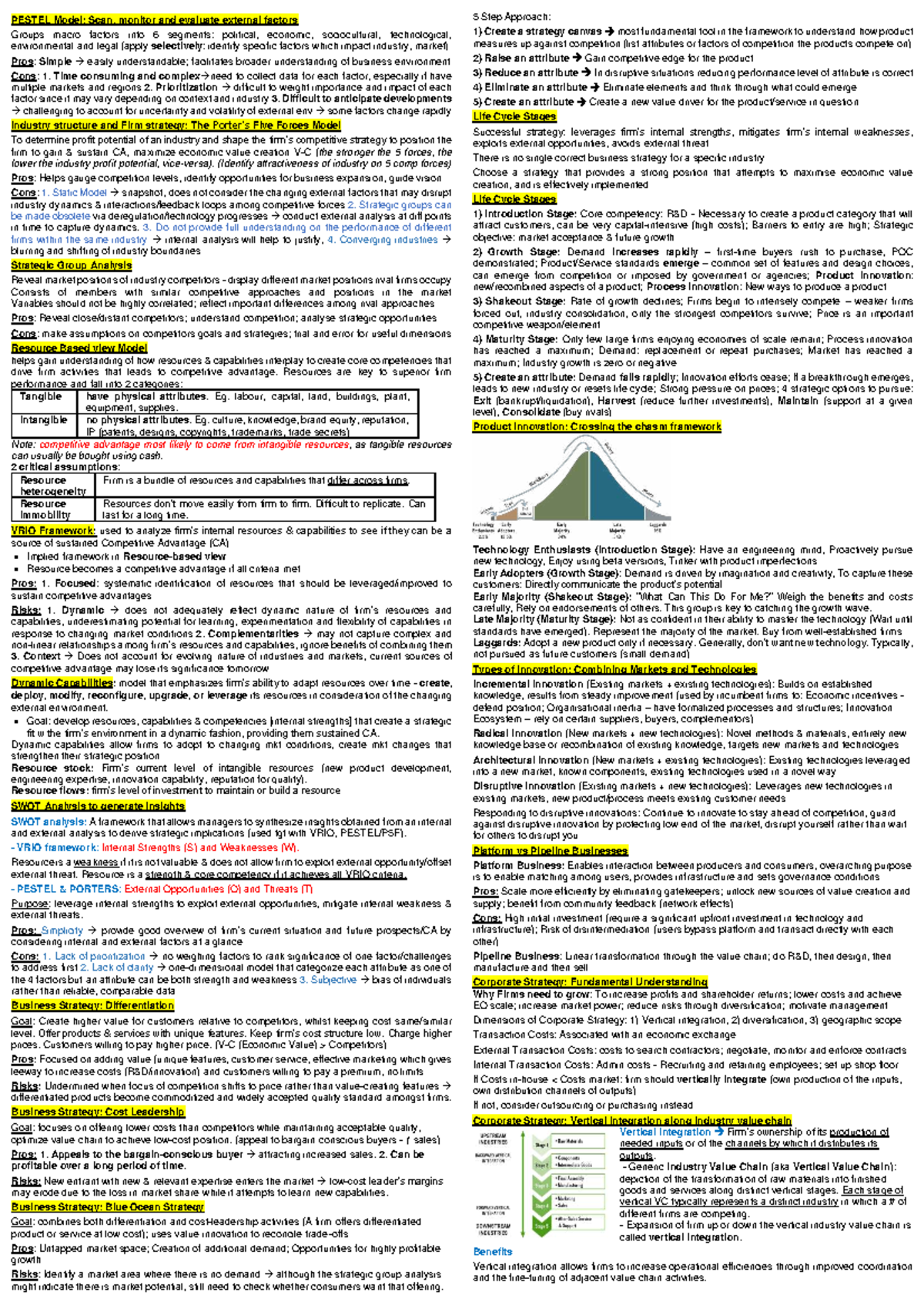 Final exam cheatsheet - PESTEL Model: Scan, monitor and evaluate external factors Groups macro ...