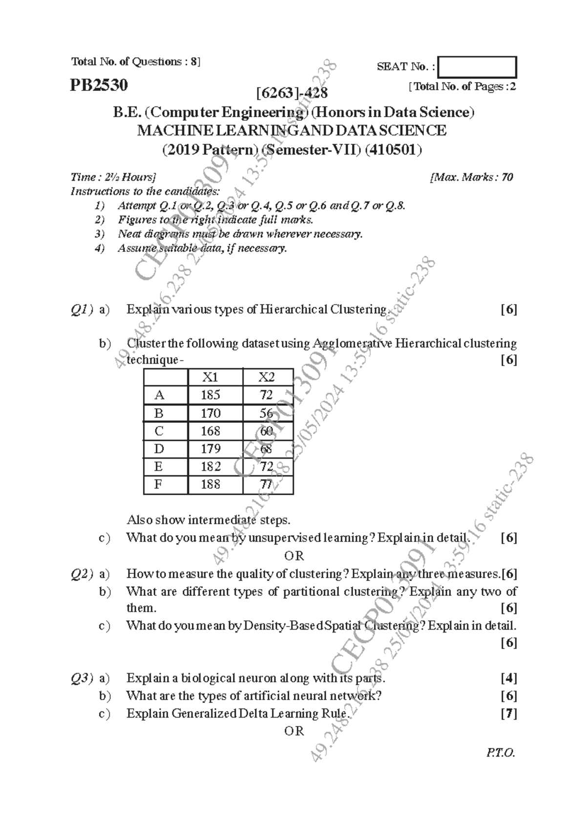 Machine Learning & Data Science Exam (PB2530) - B.E. 2019 Pattern - Studocu