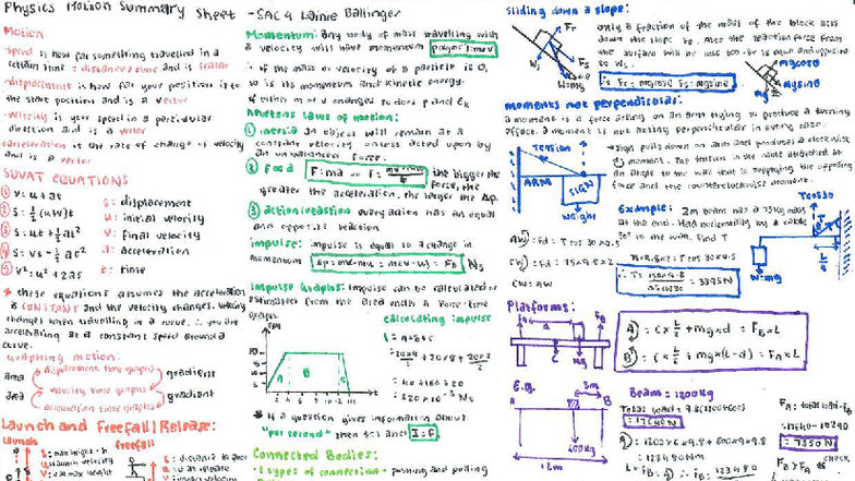 Unit 2 Kinematics Summary Sheet: Motion, Forces, and Energy Concepts ...