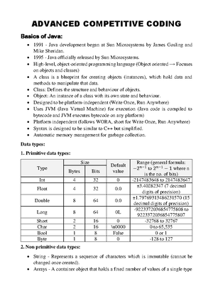 Cat 2 paper 2 pdf - NEW VIT Vellore Institute of Technology School of Computer Science ...