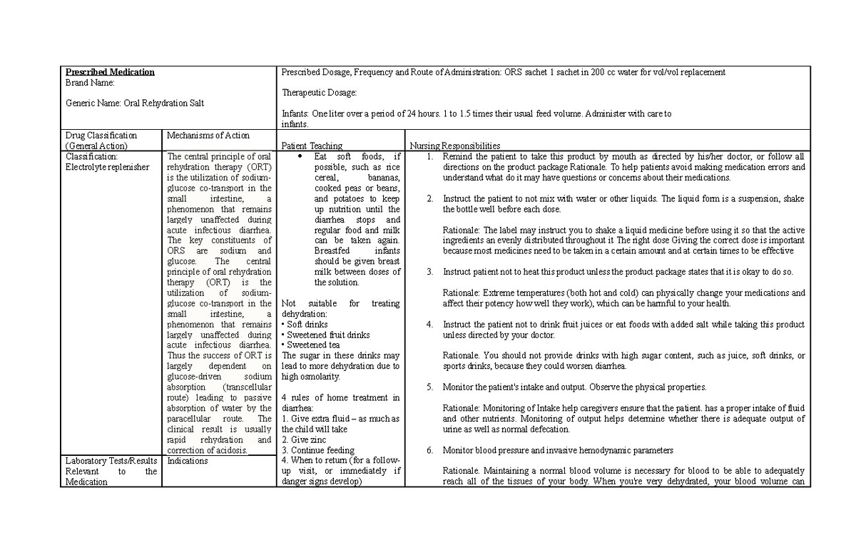 ORS Medication Administration & Nursing Responsibilities Notes - Studocu