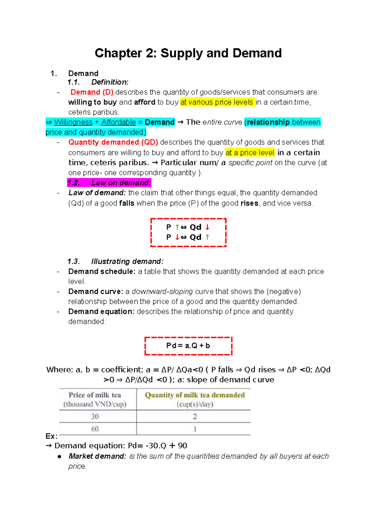 Chapter 2: Supply and Demand Overview and Key Concepts - Studocu