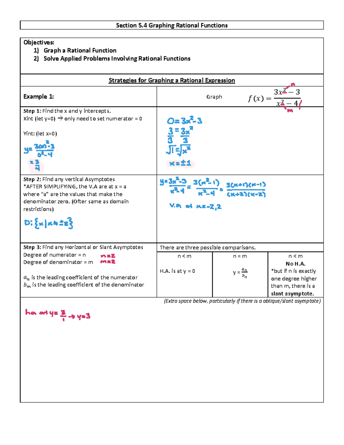 Unit IV 5.4 Guided Notes: Graphing Rational Functions - Studocu