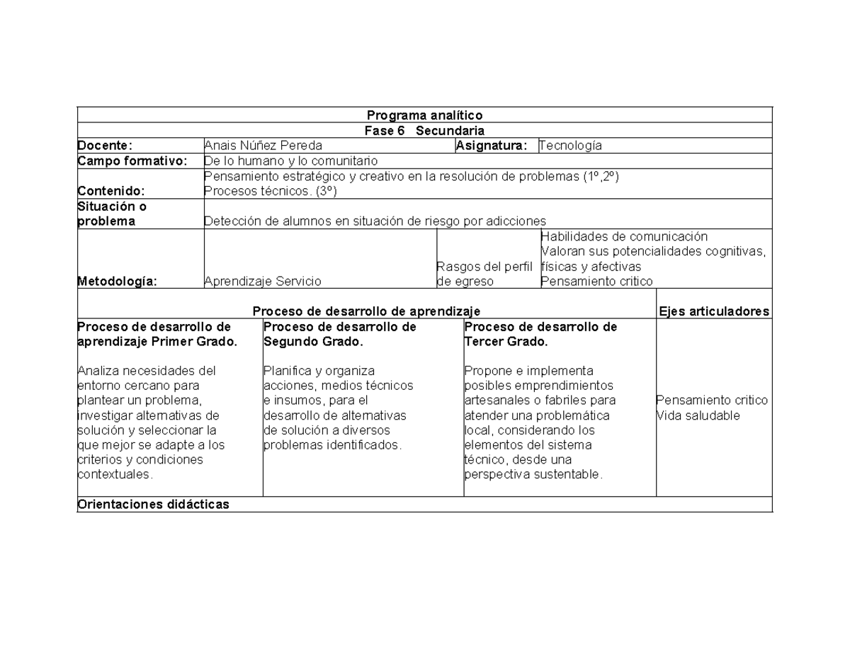 Programa Analítico para Tecnología Secundaria: Fase 6 - Adicciones - Studocu